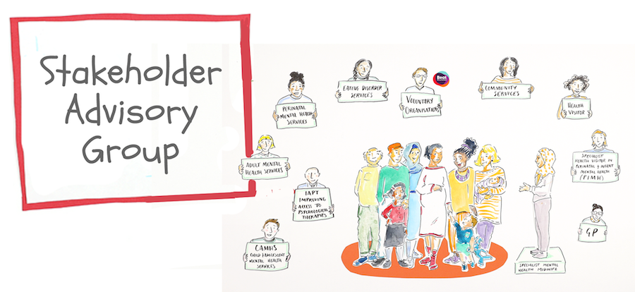 Project – Eating Disorders and Pregnancy